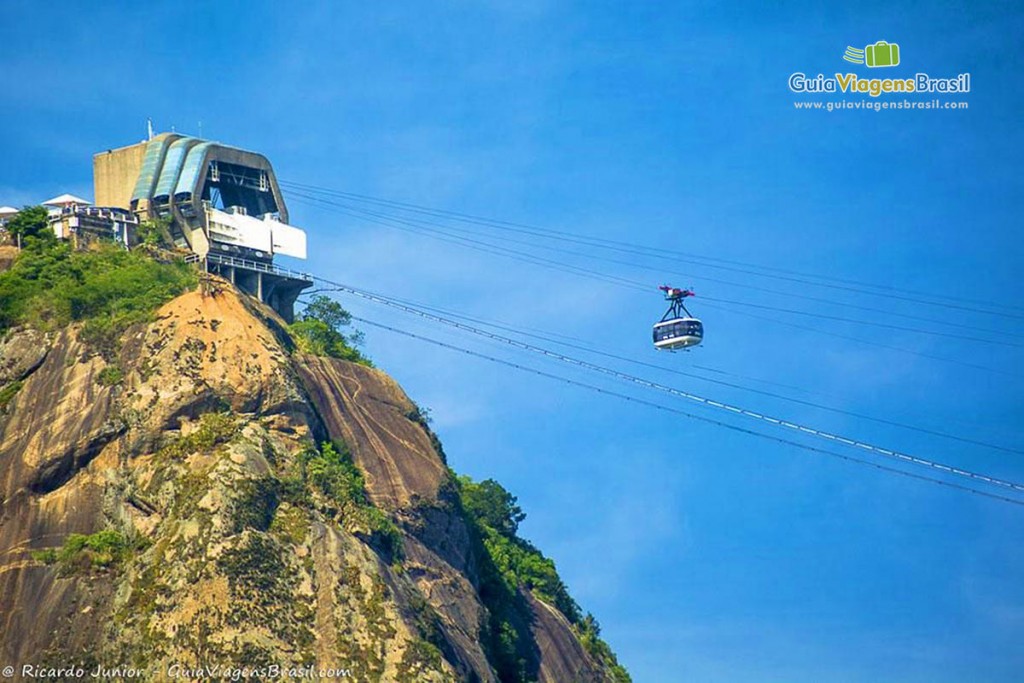GUIA COMPLETO do Rio de Janeiro - Blog Guia Viagens Brasil